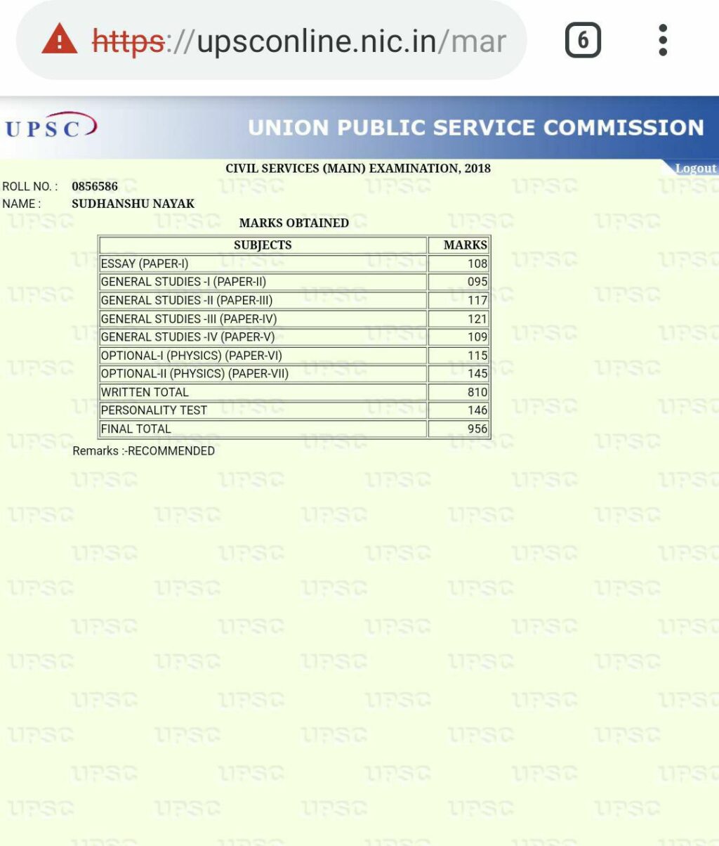 UPSC Civil Services Examination 2018 Toppers Marksheet - VISION