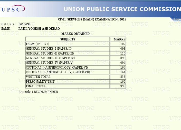 UPSC Civil Services Examination 2018 Toppers Marksheet - VISION