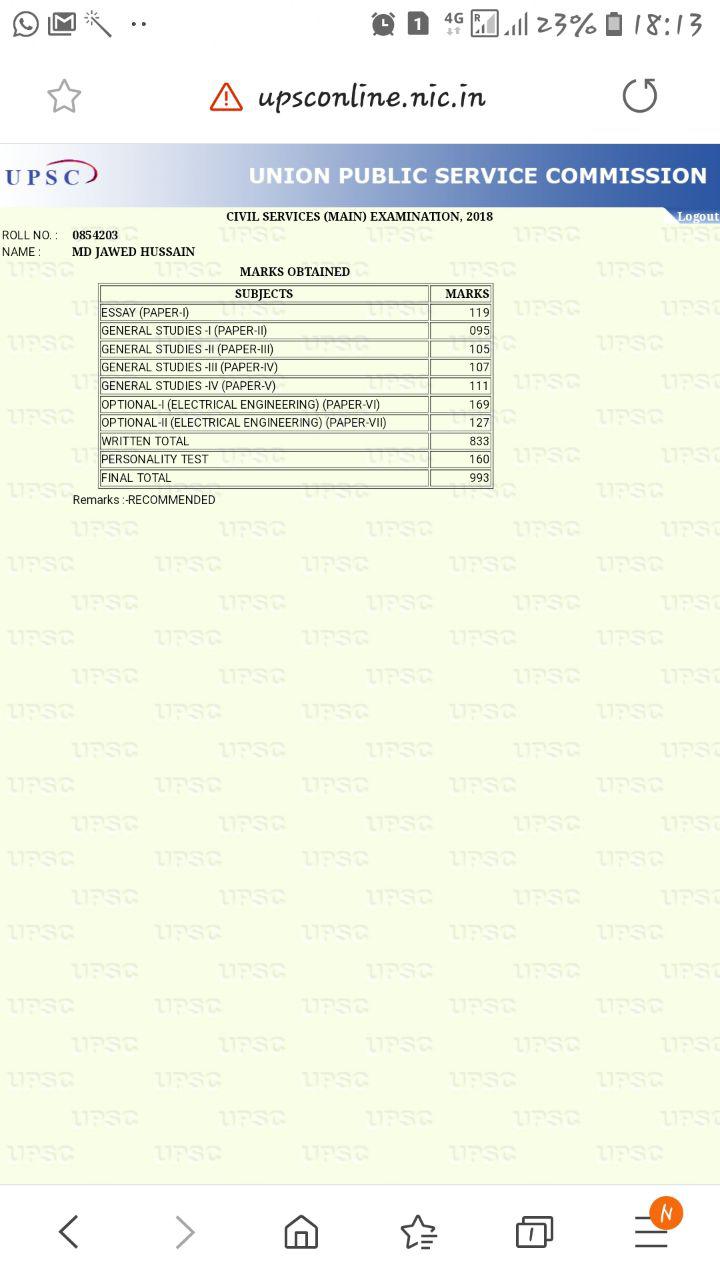 UPSC Civil Services Examination 2018 Toppers Marksheet - VISION