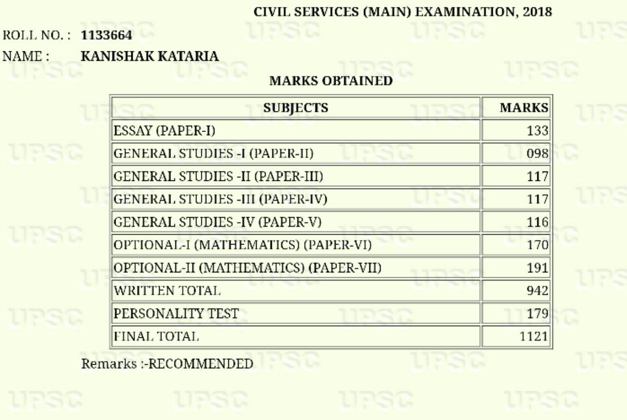 UPSC Civil Services Examination 2018 Toppers Marksheet - VISION