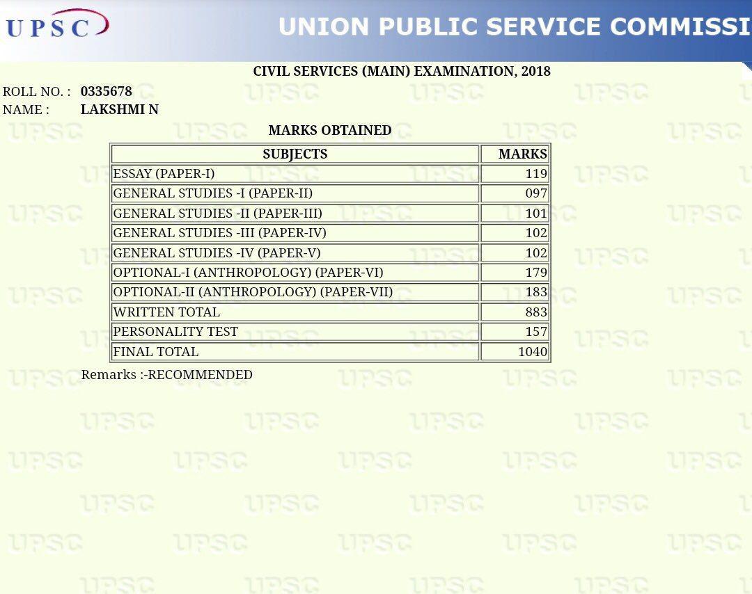 UPSC Civil Services Examination 2018 Toppers Marksheet - VISION